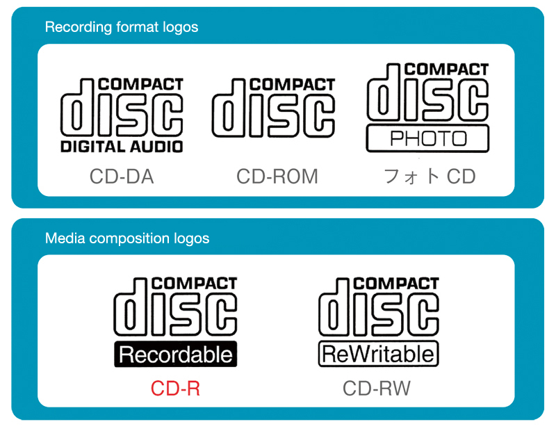 CD R MAU ART DESIGN GLOSSARY Musashino Art University
