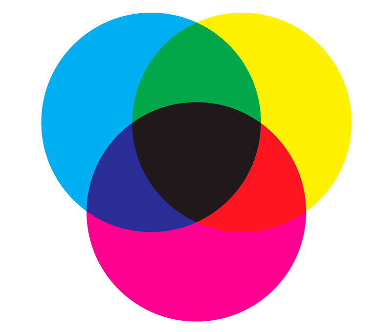 Three Primary Colors MAU ART DESIGN GLOSSARY Musashino Art University Three Primary Colors MAU ART DESIGN GLOSSARY Musashino Art University